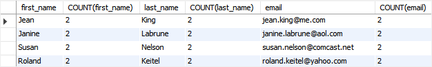 How To Find Duplicate Values In MySQL
