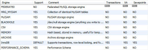 How to Change Storage Engine For a Table in MySQL